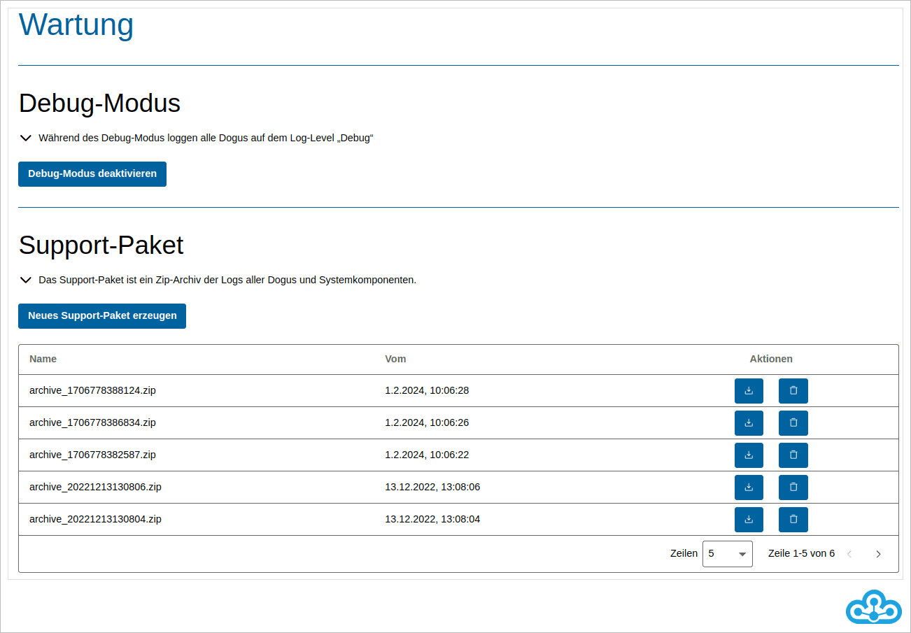 Support package function